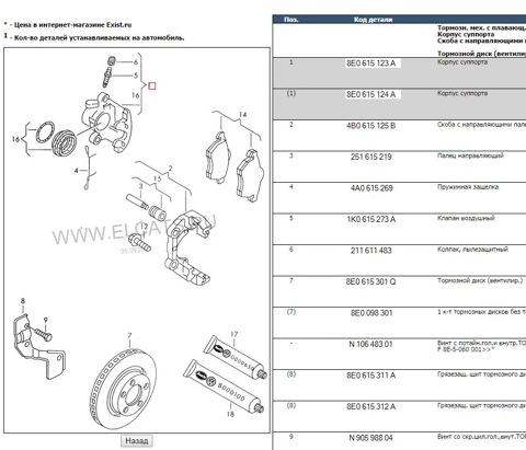 251615219 Направляющий болт, корпус скобы тормоза VAG | Запчасти на DRIVE2