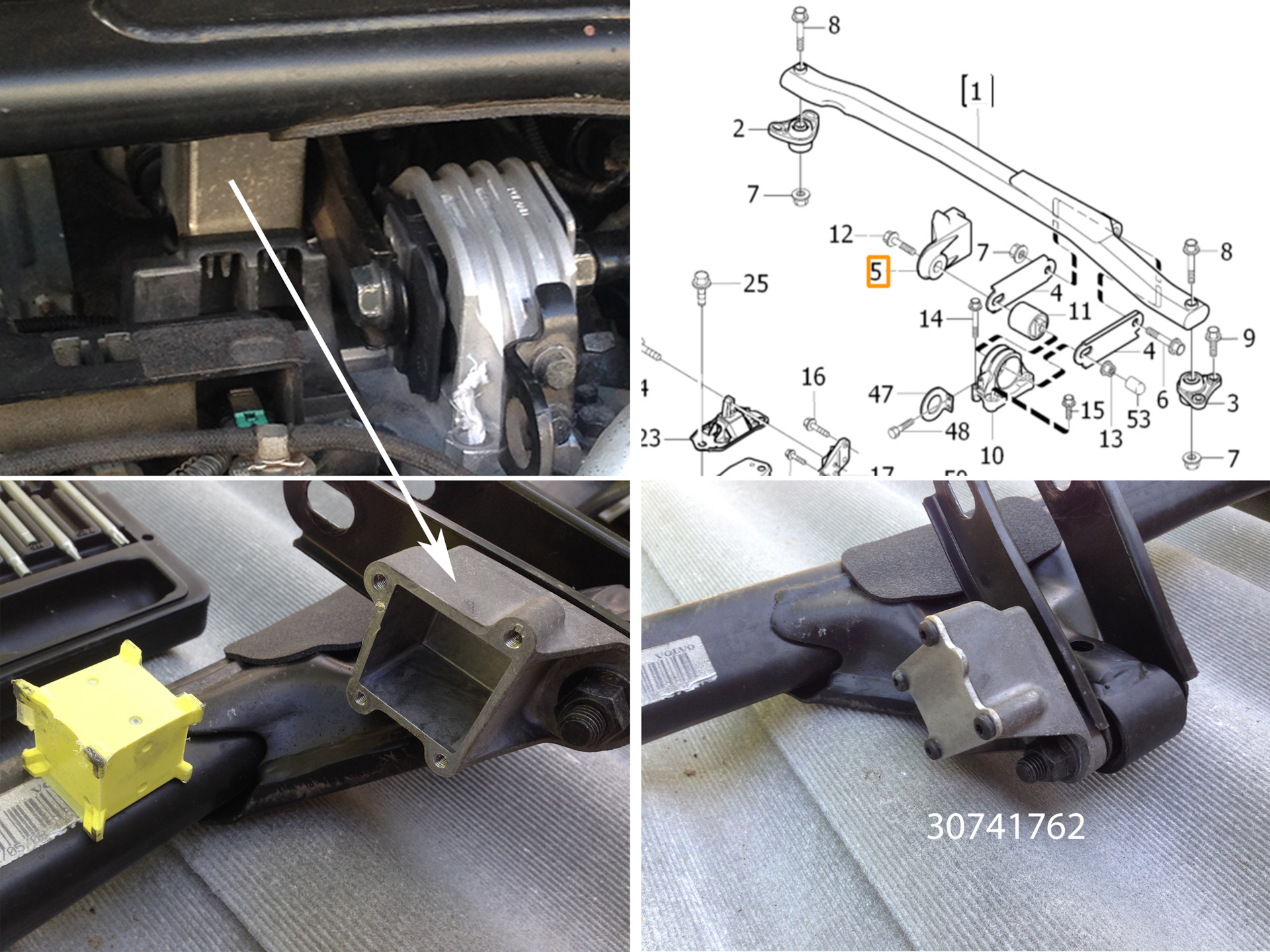 Попытка придать численные значения величине вибрации в салоне на ...