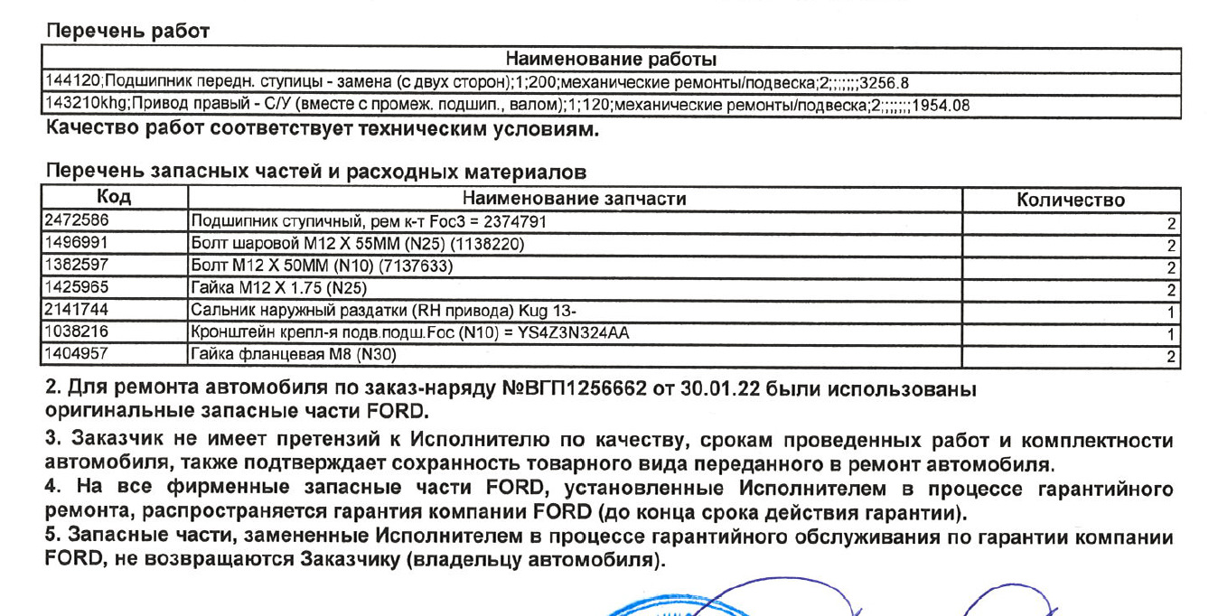 5 лет. Итоги. — Ford Kuga (2G), 1,5 л, 2017 года | наблюдение | DRIVE2