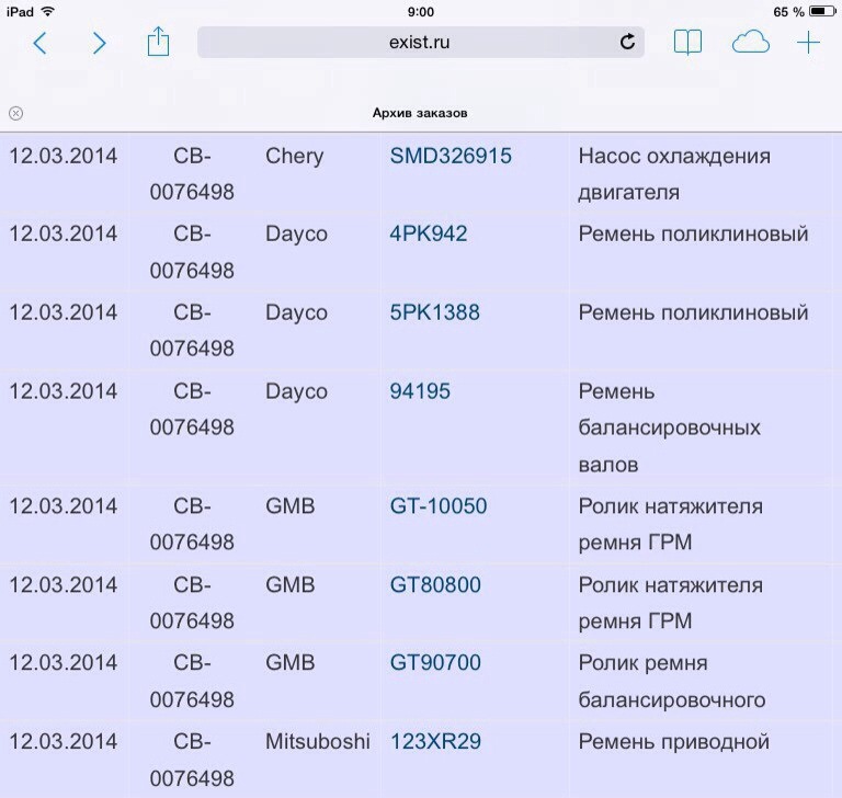 ГРМ и … — Chery Tiggo 1, 2,4 л, 2008 года | визит на сервис | DRIVE2