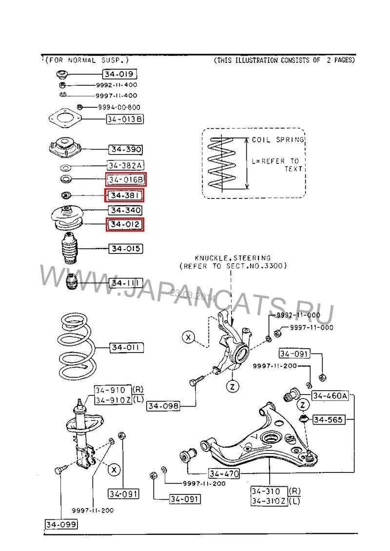 Вопрос по передней стойке — Mazda 626 II (GC), 2 л, 1987 года ...