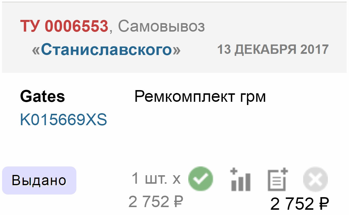 ГРМ? Ремень? Ролик? Менять! — Ford Fusion, 1,6 л, 2006 года | запчасти ...