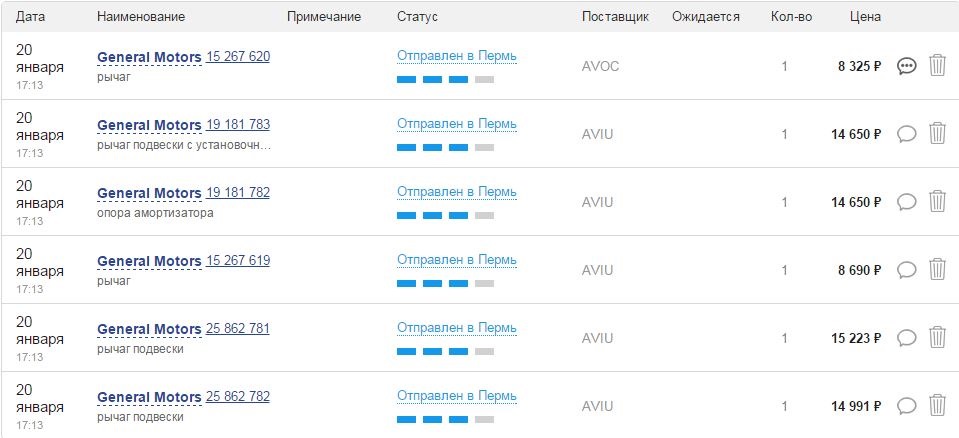 Купил подвеску про запас все таки — Cadillac SRX (1G), 4,6 л, 2007 года ...