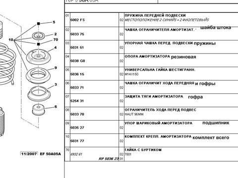 5038G0 Комплект опоры амортизатора Peugeot Citroen | Запчасти на DRIVE2