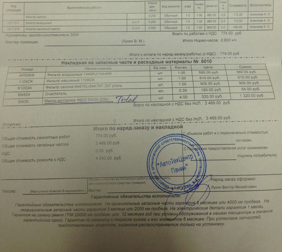 ТО 53 000 — Peugeot 308 (1G), 1,6 л, 2010 года | плановое ТО | DRIVE2