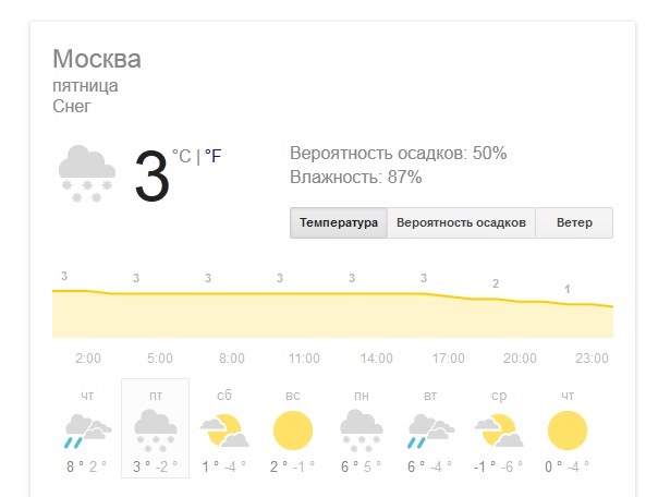 Переход на зимние шины — KIA Soul (1G), 1,6 л, 2011 года | просто так ...