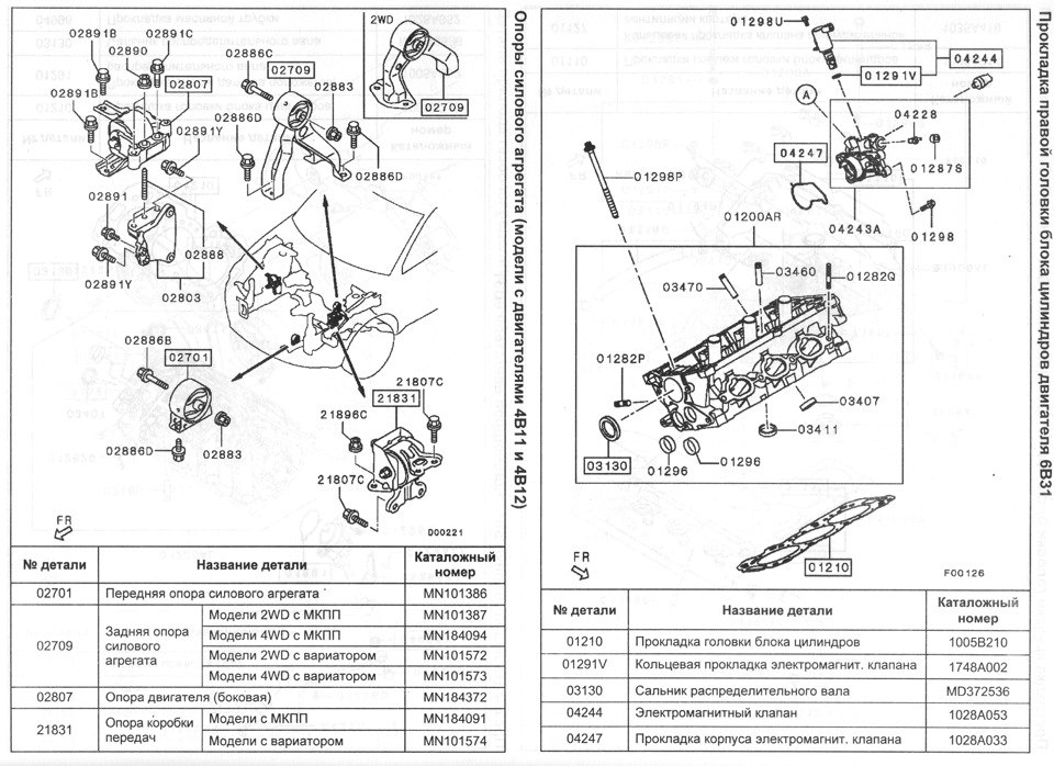 MN101387 подушкa двигателя Mitsubishi | Запчасти на DRIVE2