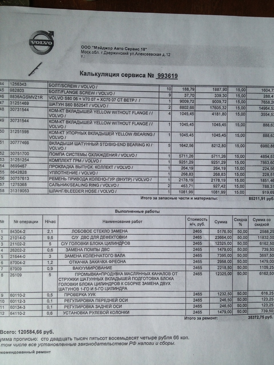 сегодня мы постарели ( — Volvo S80 (2G), 2,5 л, 2007 года | просто так ...
