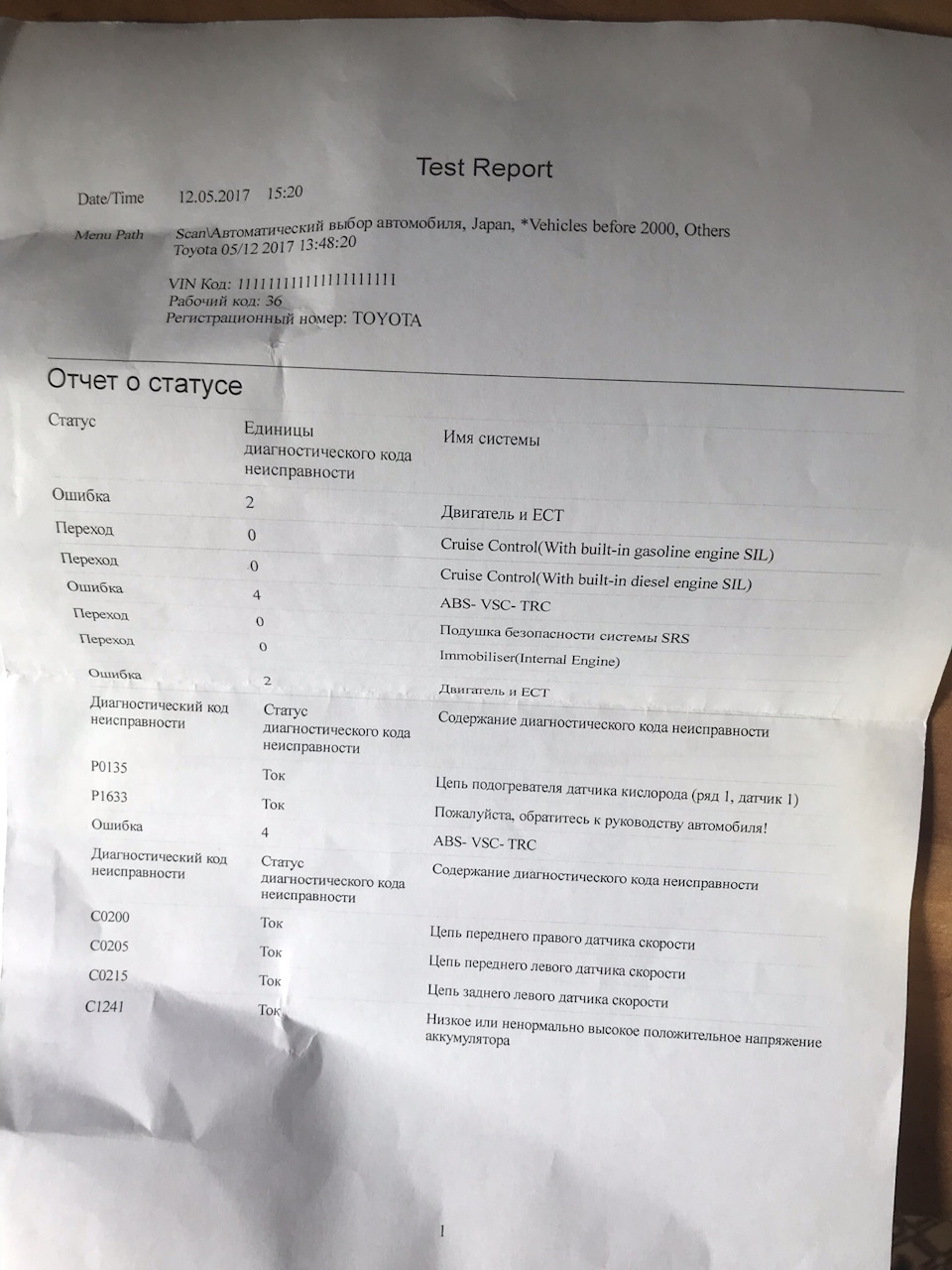 Help — Toyota Corona Premio (T210), 1999 года | наблюдение | DRIVE2