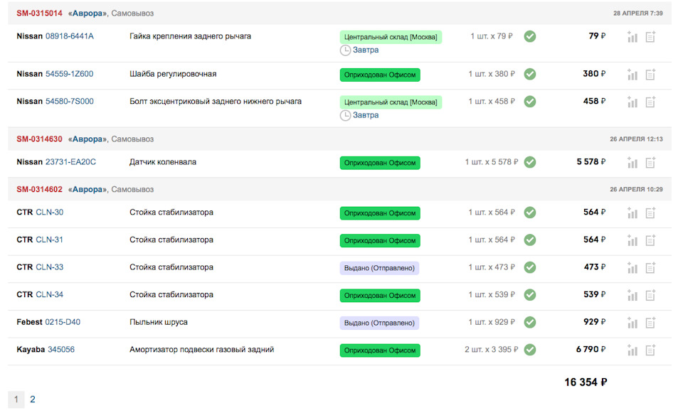 089186441A Болт-эксцентрик NISSAN INFINITI | Запчасти на DRIVE2