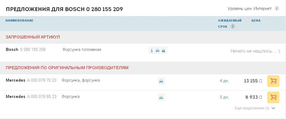 A0000788523 Форсунка топливная Mercedes | Запчасти на DRIVE2