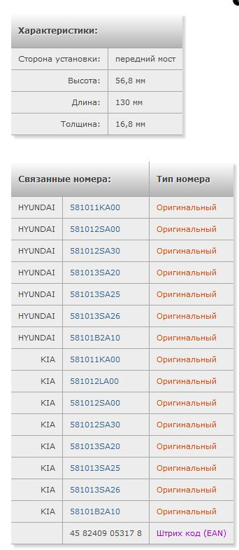 581012SA30 Колодки тормозные передние KIA HYUNDAI | Запчасти на DRIVE2