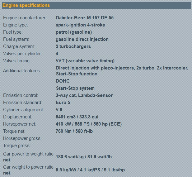 Specifications & performance data review. — DRIVE2