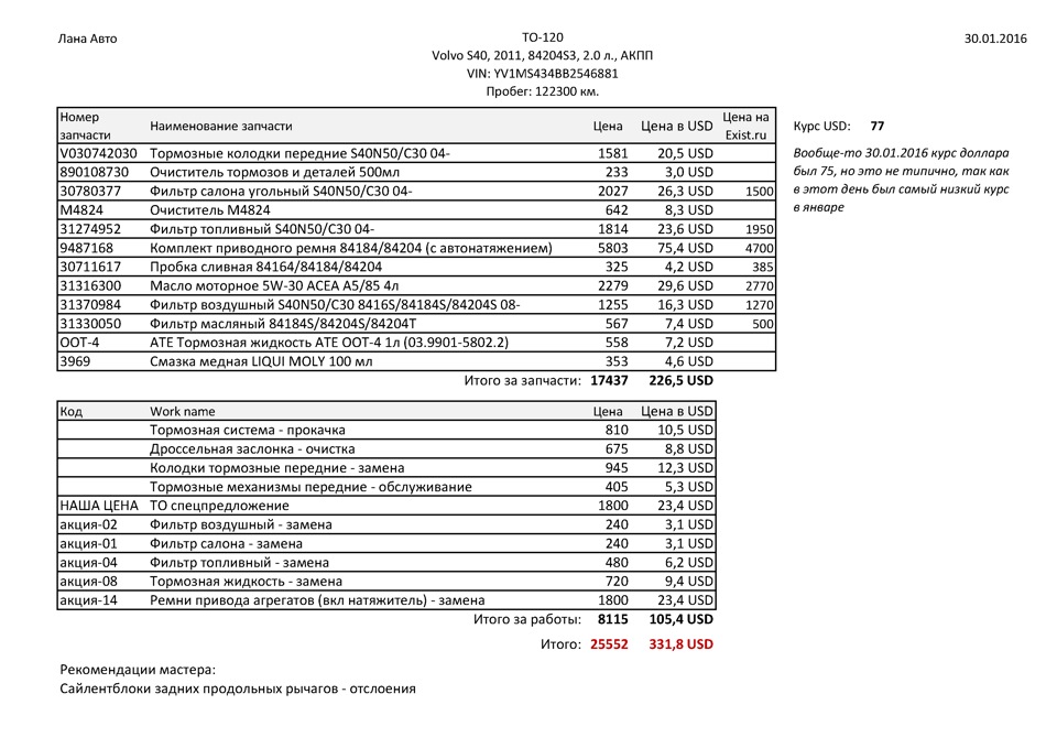 ТО 120000 — Volvo S40 (2G), 2 л, 2011 года | плановое ТО | DRIVE2