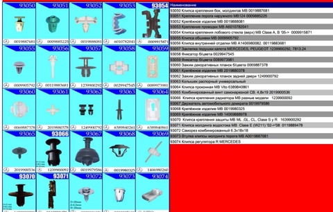 A1249900792 КЛИПСА КРЕПЕЖНАЯ 142 Mercedes | Запчасти на DRIVE2