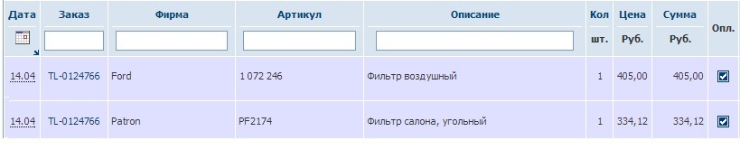 1072246 ФИЛЬТР ВОЗДУШНЫЙ / FOCUS 1.4-2.0 08/98~, TRANSITR/TURNEO ...