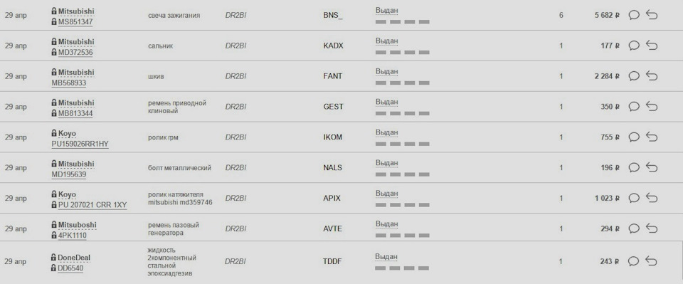 MB568933 Ролик гидроусилителя/кондиционера Mitsubishi | Запчасти на DRIVE2