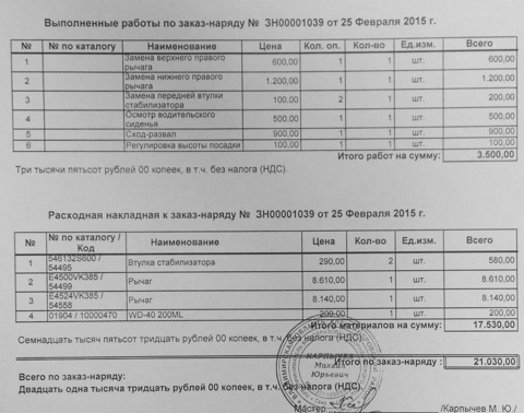 E4500VK385 РЫЧАГ НЕЗАВИСИМОЙ ПОДВЕСКИ КОЛЕСА, ПОДВЕСКА КОЛЕСА NISSAN ...