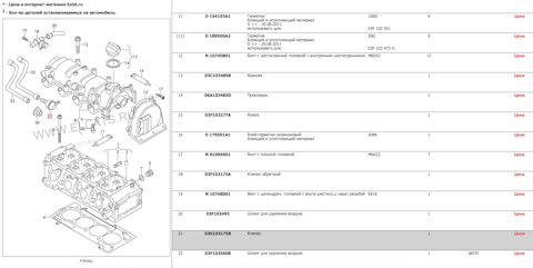 03F103175A Клапан обратный VAG | Запчасти на DRIVE2