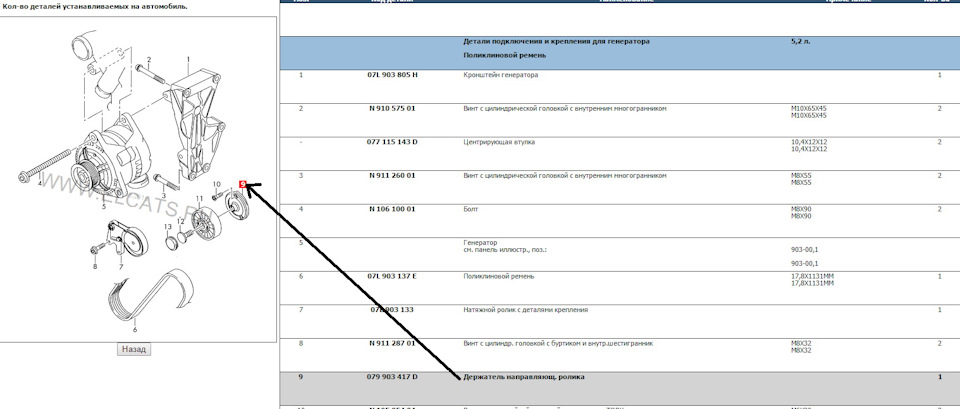077115143D Втулка, центрирующая VAG | Запчасти на DRIVE2