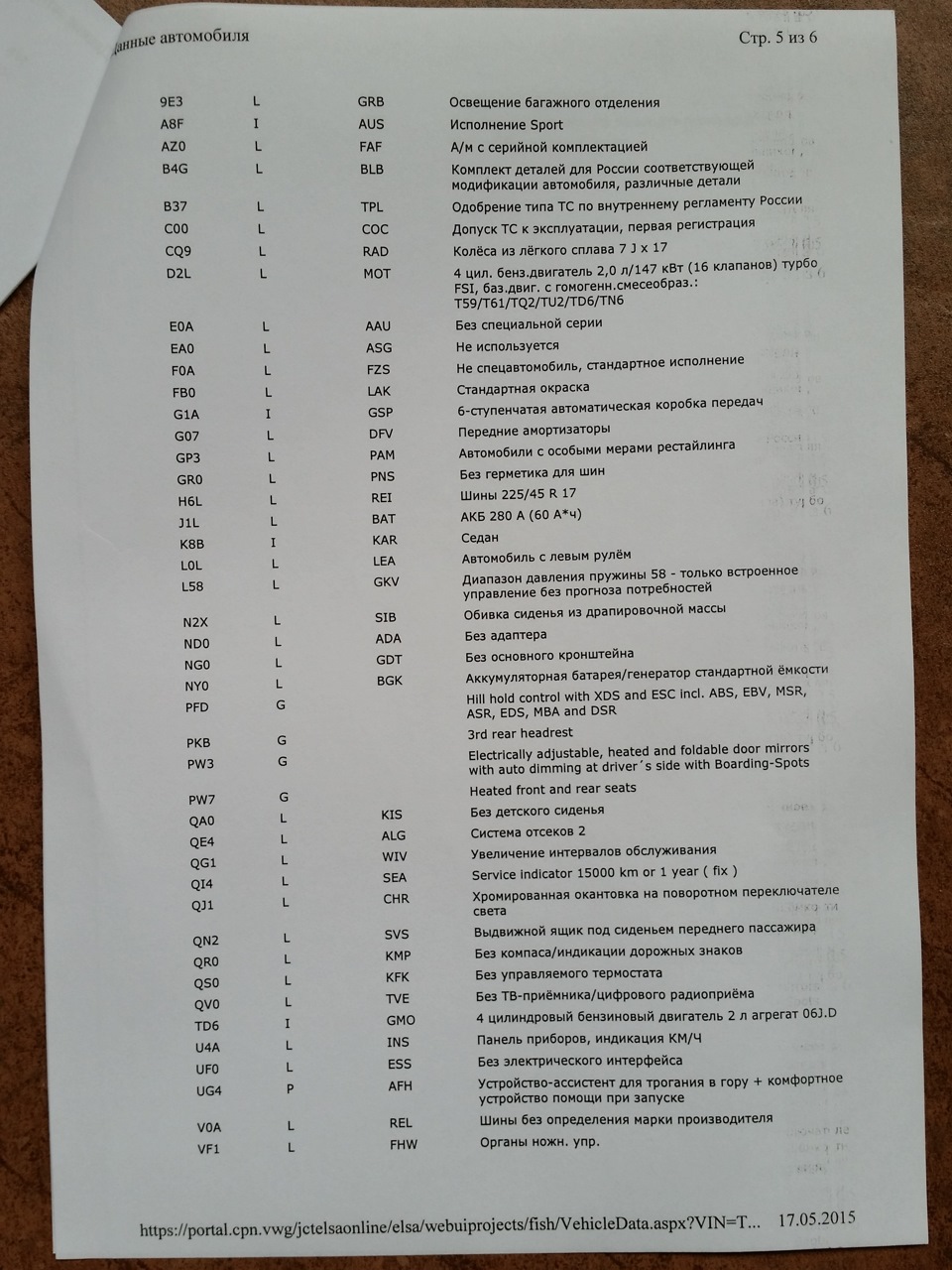 ТО-3, замена резинок дворников. — Skoda Octavia RS A5 Mk2, 2 л, 2012 ...