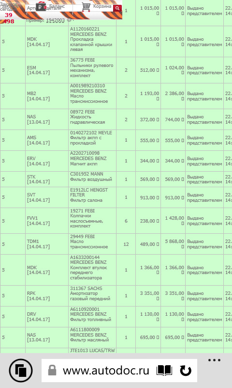 A1633200144 Ремкомплект опоры стабилизатора подвески Mercedes ...