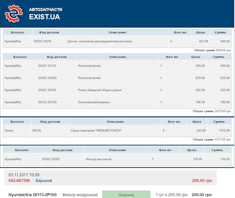 252122G750 ПРИВОДНОЙ РЕМЕНЬ L=90СМ KIA HYUNDAI | Запчасти на DRIVE2