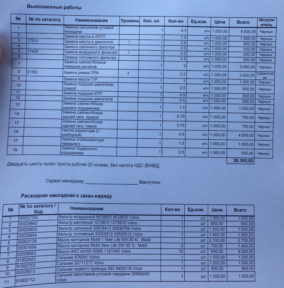 Большое ТО 150000 — Volvo XC90 (1G), 2,5 л, 2005 года | плановое ТО ...