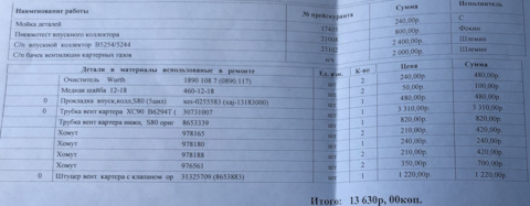 31325709 Полый винт Volvo | Запчасти на DRIVE2