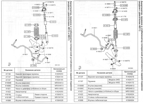 4162A034 АМОРТИЗАТОР ЗАДНЕЙ ПОДВЕСКИ Mitsubishi | Запчасти на DRIVE2