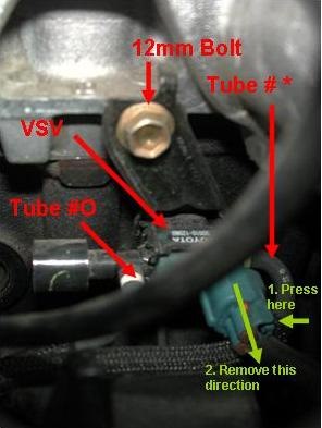 Посвящается борьбе с горящим "Cheсk Engine" — Toyota Camry (XV20), 2,2 ...