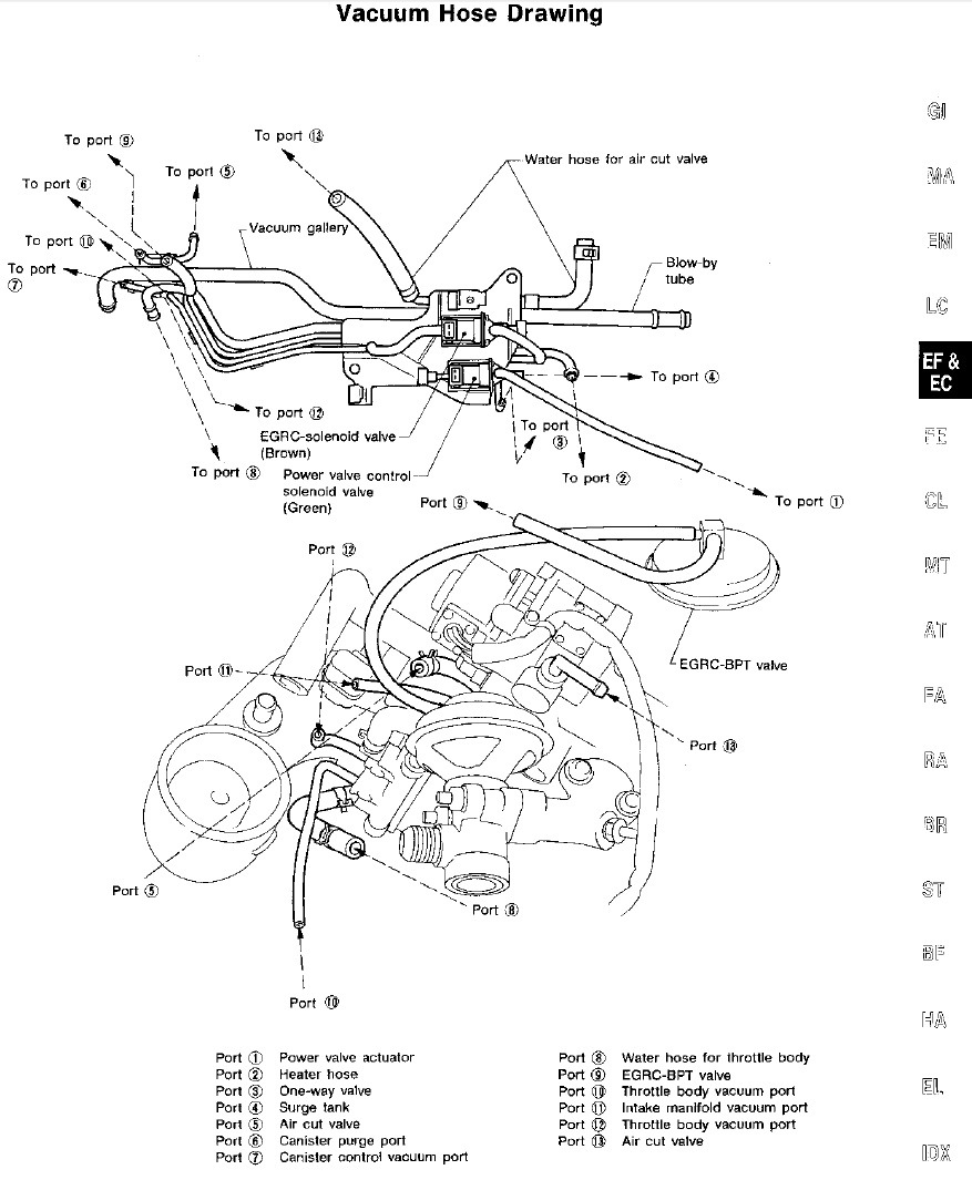 ну вот первый день переборки движка — Nissan Maxima III (J30), 3 л ...
