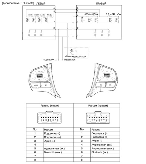 12345879 Смазка термостойкая GM | Запчасти на DRIVE2