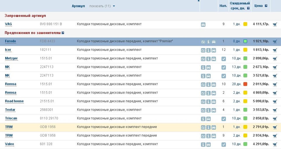 2568301 Комплект тормозных колодок. Передняя ось TEXTAR | Запчасти на ...