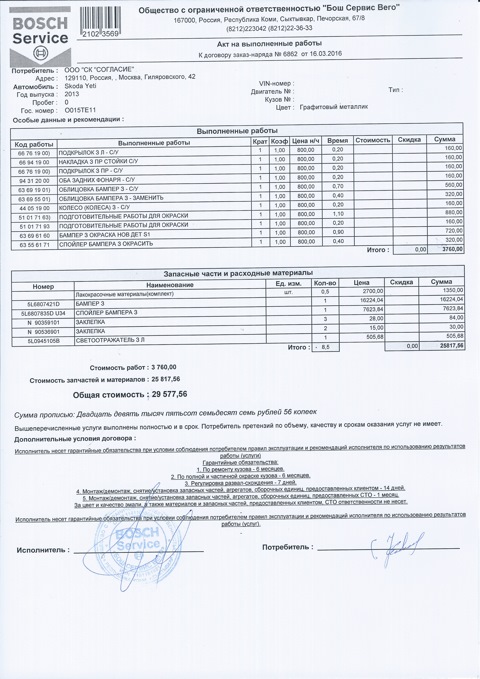 N90536901 Клоп VAG | Запчасти на DRIVE2