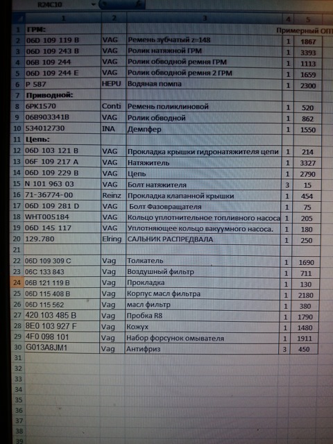 06B121119B Уплотнительное кольцо VAG | Запчасти на DRIVE2
