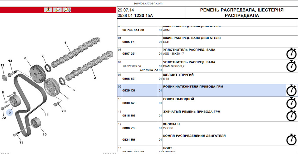 9674461480 Шкив привода грм Peugeot Citroen | Запчасти на DRIVE2