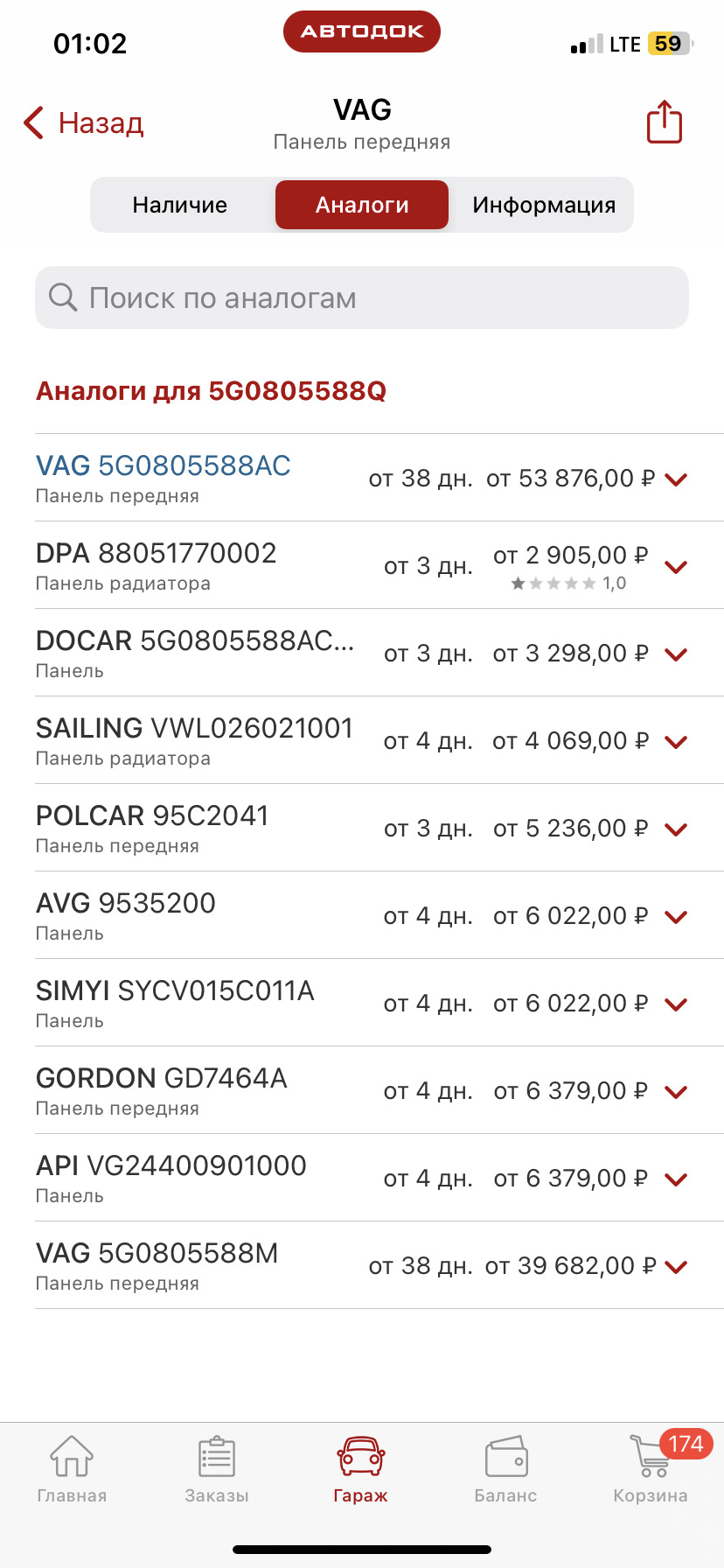 5G0805588AC Передняя несущая панель с VAG | Запчасти на DRIVE2