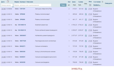 30677525 прокладка Volvo | Запчасти на DRIVE2