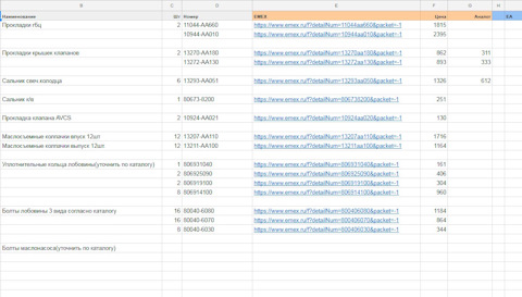 806931040 Кольцо уплотнительное SUBARU | Запчасти на DRIVE2