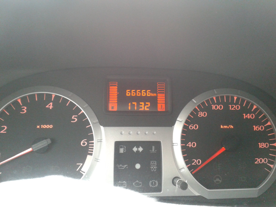 Термостат — Lada Ларгус, 1,6 л, 2013 года | своими руками | DRIVE2