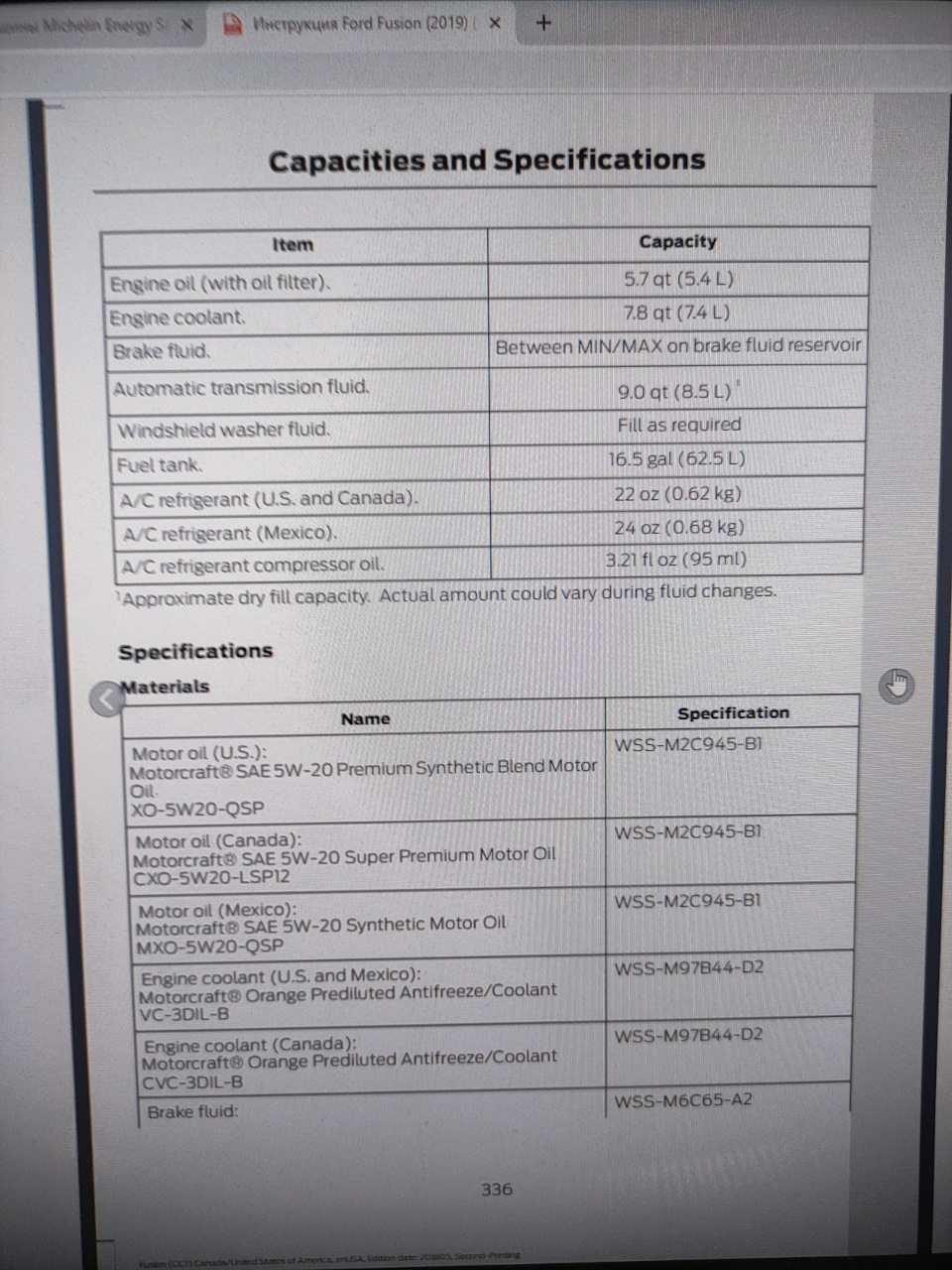 Спецификации 1.5,2.0,2.5,2.7 — Ford Fusion (America) (2G), 2,5 л, 2019 ...