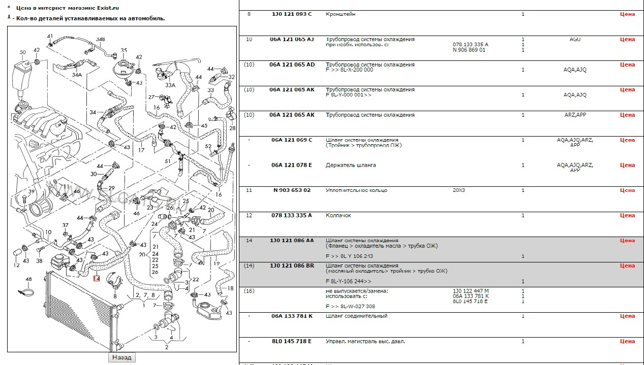 ремонты после нового года — Audi A3 (8L), 1,8 л, 1999 года | своими ...
