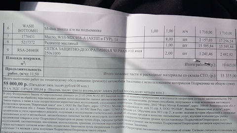 1776431 Жидкость трансмиссионная (красная) 1л Ford | Запчасти на DRIVE2