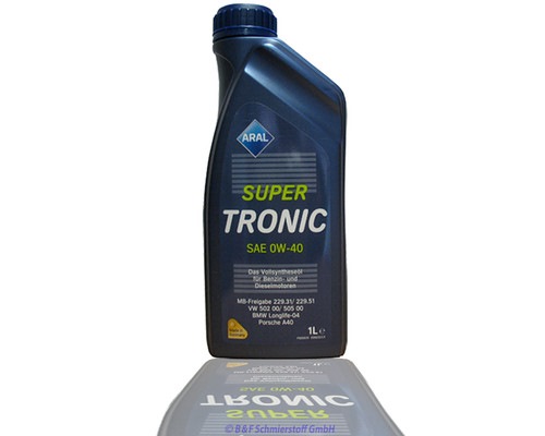 Моторное масло Castrol и не только — Volvo XC70 III, 2,4 л, 2012 года ...