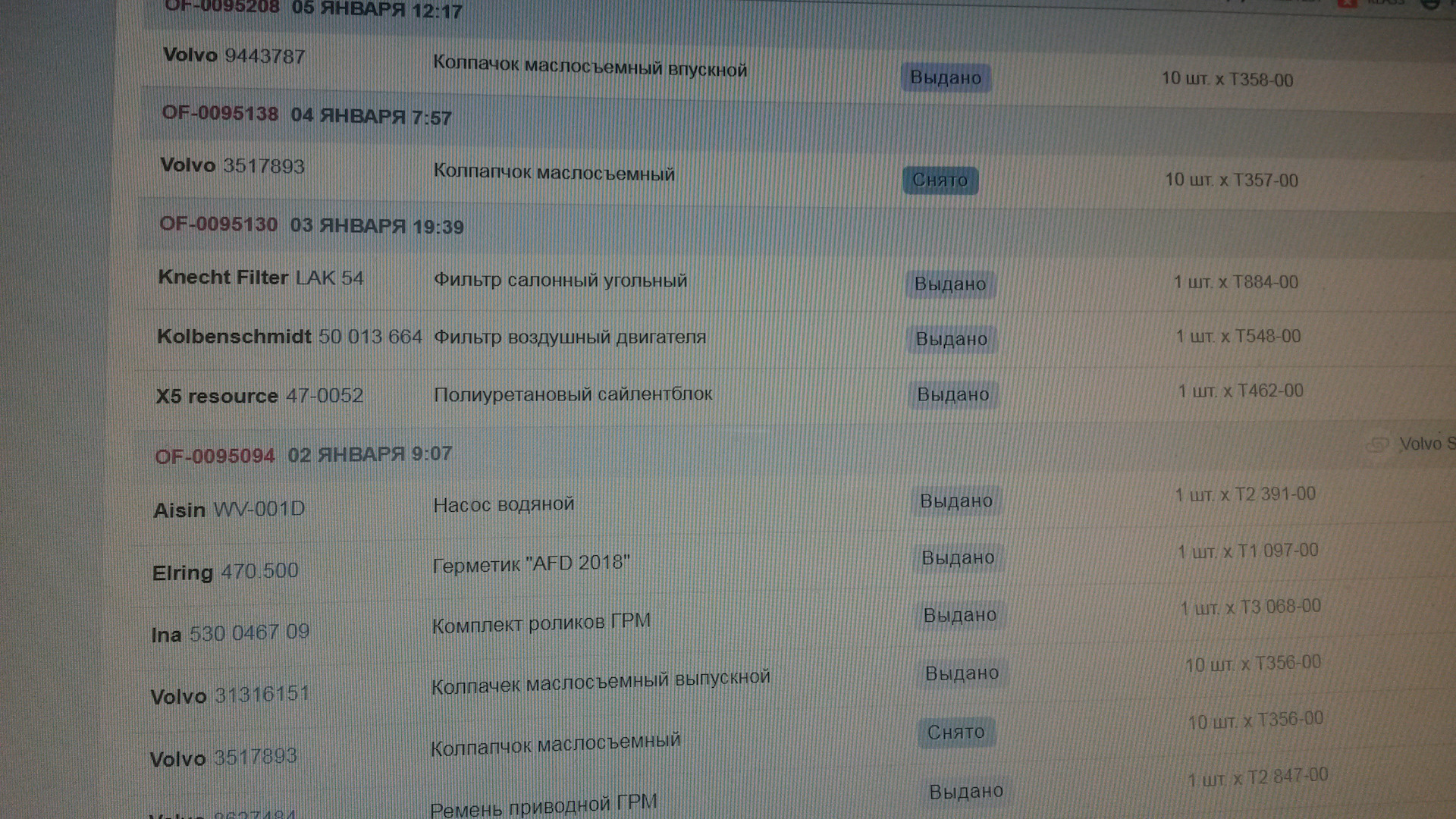 Ремонт двигателя!Итог! — Volvo S80 (1G), 2,5 л, 2006 года | своими ...