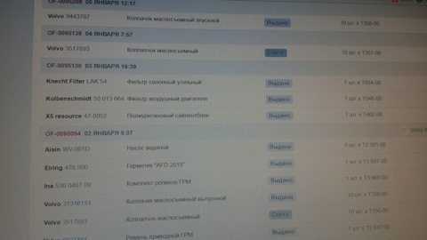 31316151 Уплотнительное кольцо, стержень клапана Volvo | Запчасти на DRIVE2