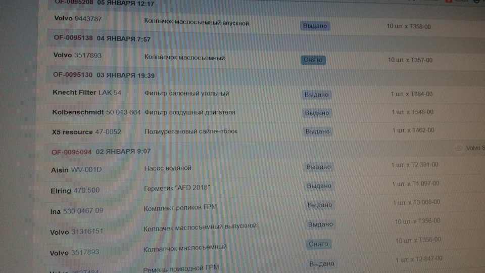 31316151 Уплотнительное кольцо, стержень клапана Volvo | Запчасти на DRIVE2