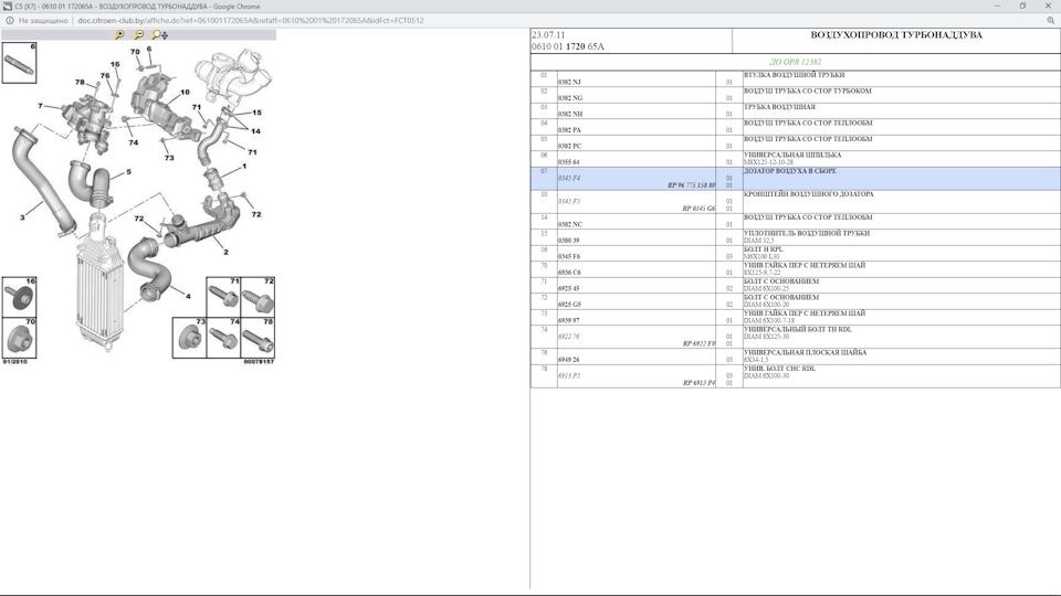 9677515880 ДОЗАТОР ВОЗДУХА Peugeot Citroen | Запчасти на DRIVE2
