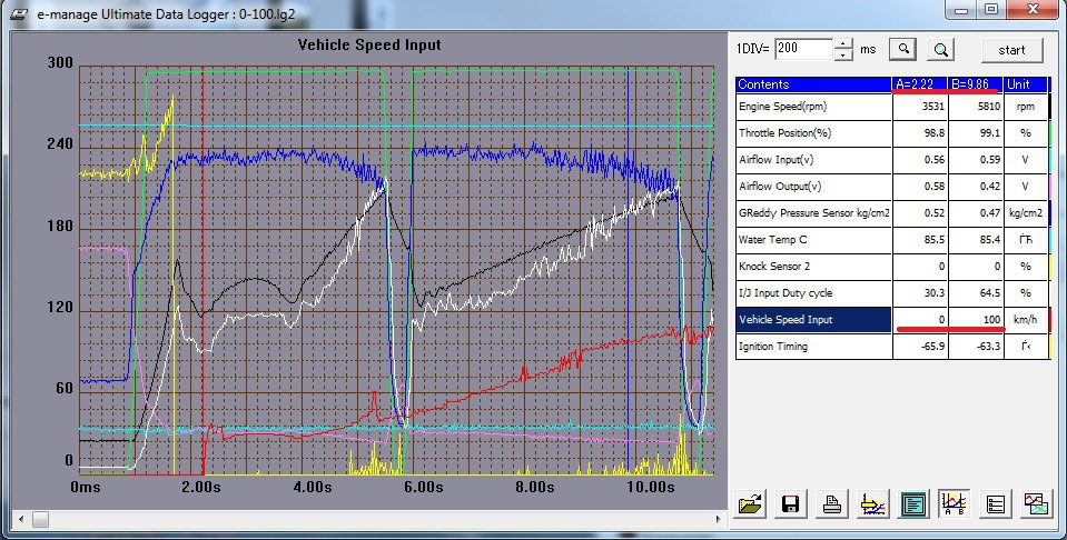 1001G2 НАСОС МАСЛЯНЫЙ/POMPE HUILE MOT Peugeot Citroen | Запчасти на DRIVE2